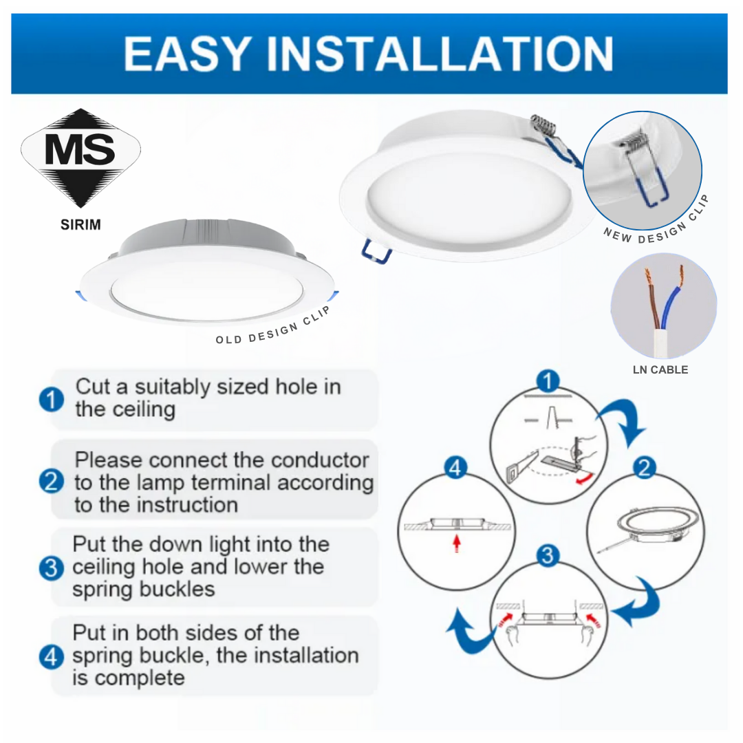 MEGAMAN / PRESTIGE LED Downlight Lampu Siling Surface Recessed Ceiling ...
