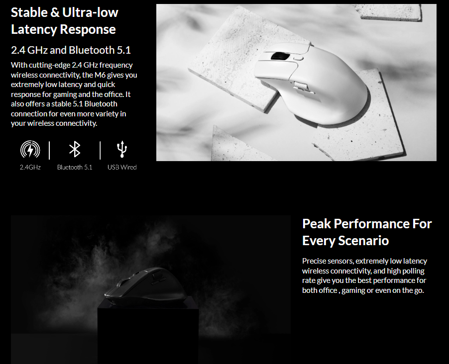 Keychron M6 Wireless Mouse 78g Lightweight Design Optical Mouse Side ...