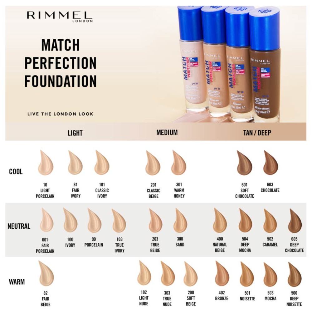 Rimmel Match Perfection Liquid Foundation - Smart-Tone Technology ...