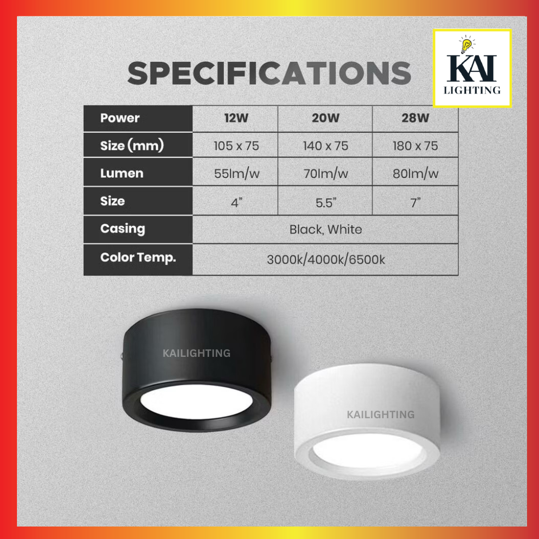 LED Surface Mounted Downlight 12W 20W 28W LED Panel Downlight Small ...