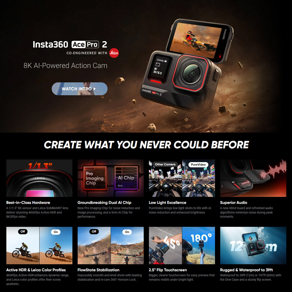 Insta360 Ace Pro 2 / Acepro 2 / Acepro2 / Ace Pro / Acepro Leica ...