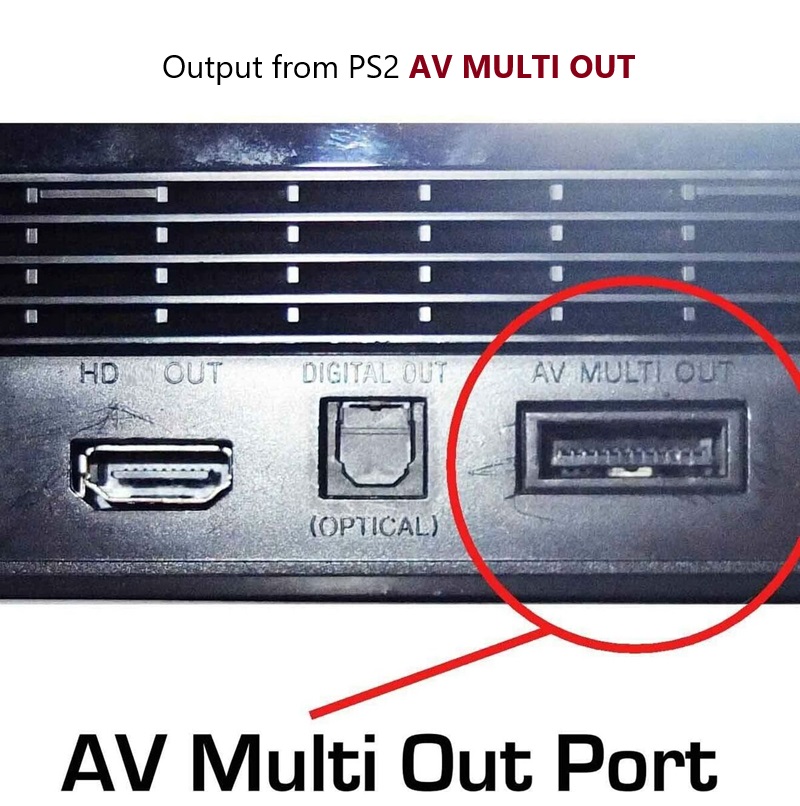 PS2 to HDTV Adapter Converter Video Sony PS2 Playstation 2 3.5mm Audio ...