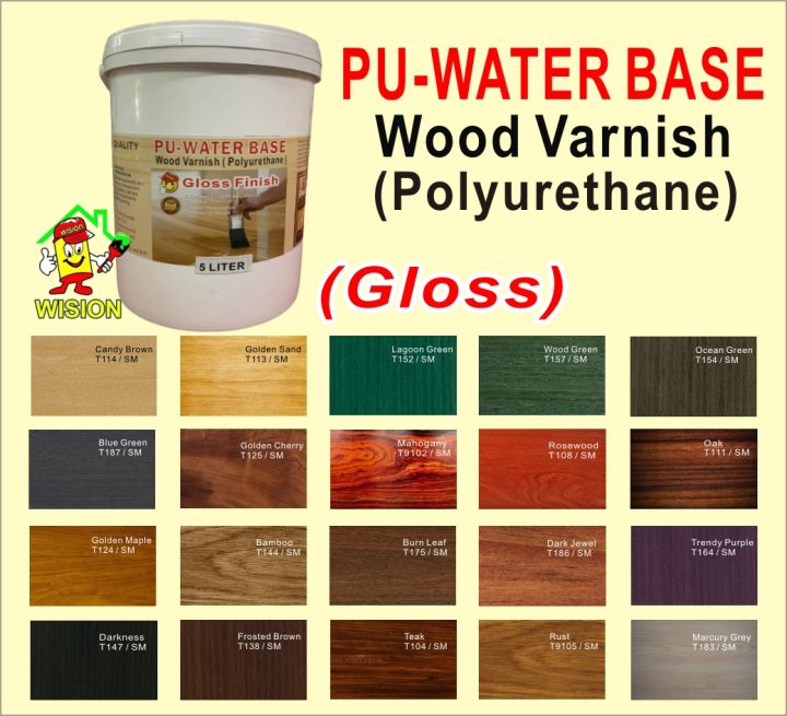 ( 5L ) PU WATER BASED WOOD VARNISH ( GLOSS ) PU COAT WATER BASE ...