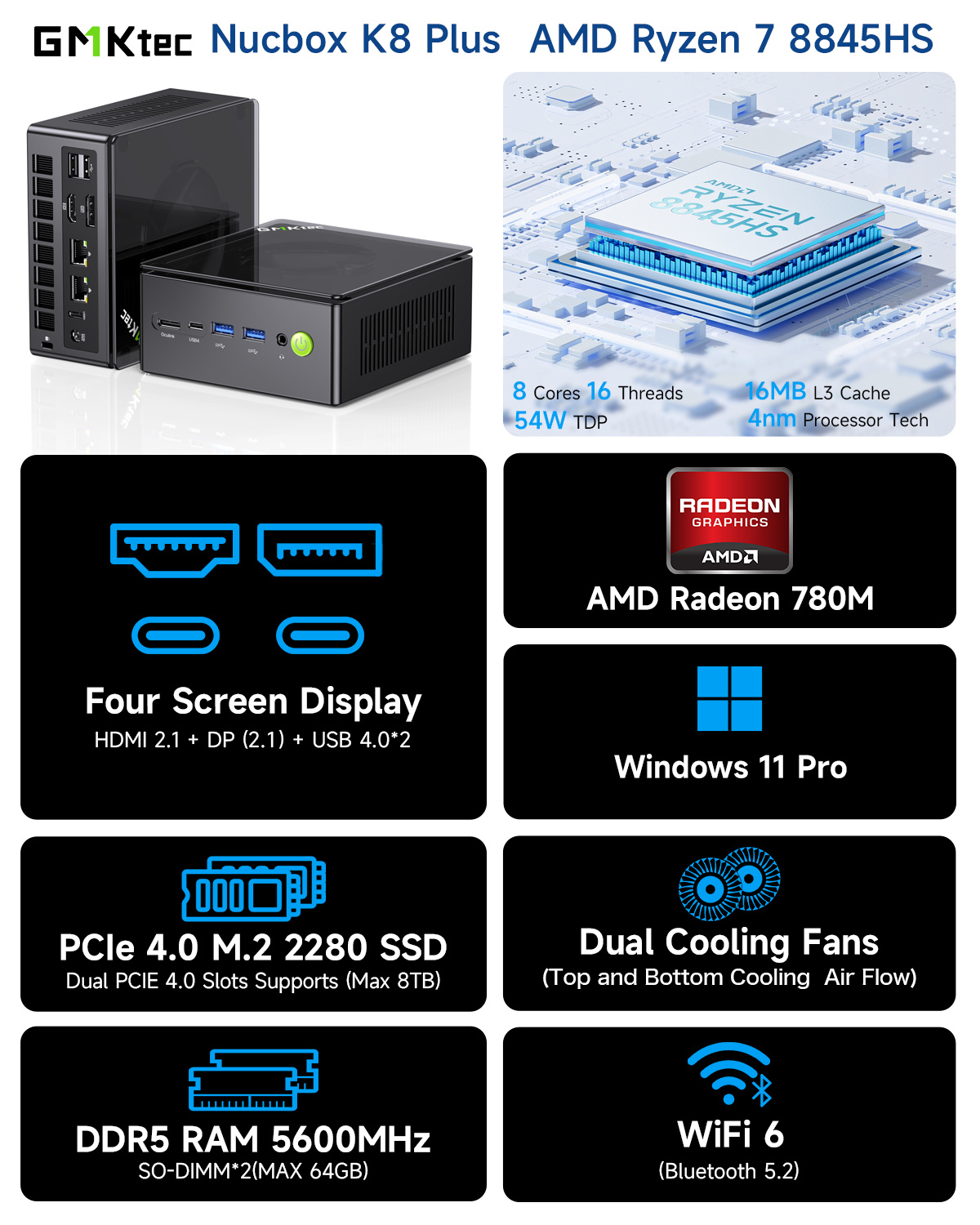 GMKtec K8 Plus AMD Ryzen 7 8845HS Windows Mini PC 96GB DDR5 RAM 2TB ...