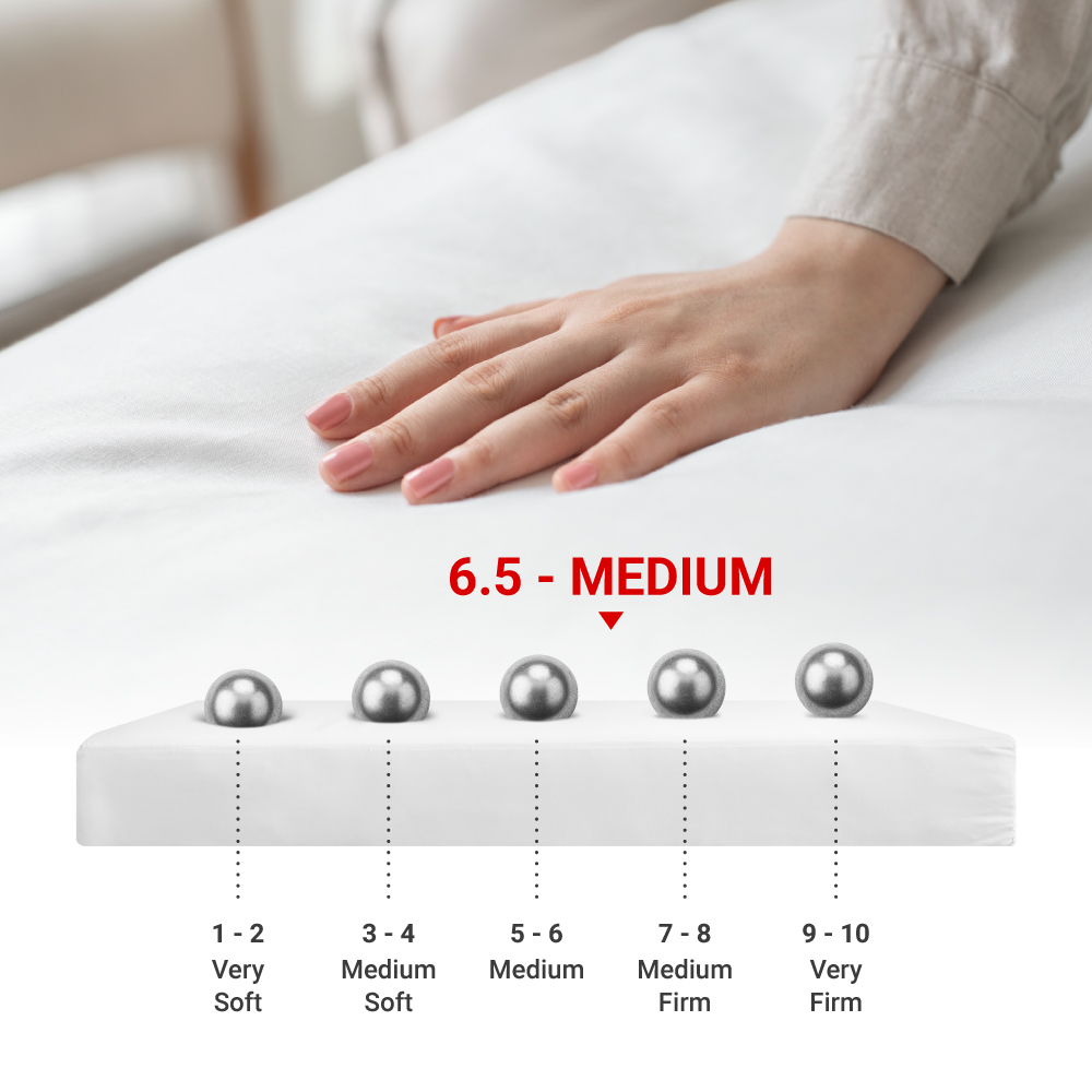 Goodnite Posture Statfree Natural Latex Pocket Spring Mattress (11 ...