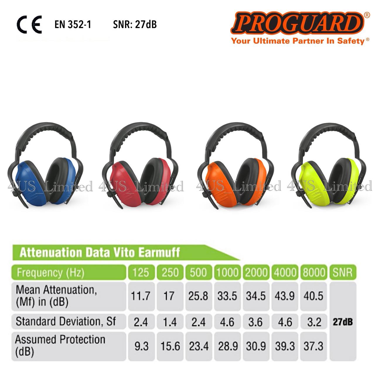 Proguard SNR 27DB Vito Earmuff WIth Rubber Head Band Adjustable Height ...