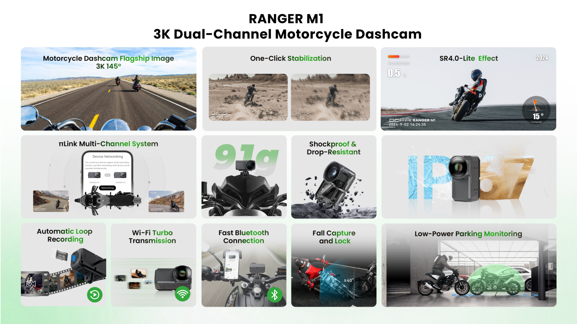 DDPAI Ranger M1 Dual 3K UHD GPS Front & Rear Motorcycle Waterproof Dash ...