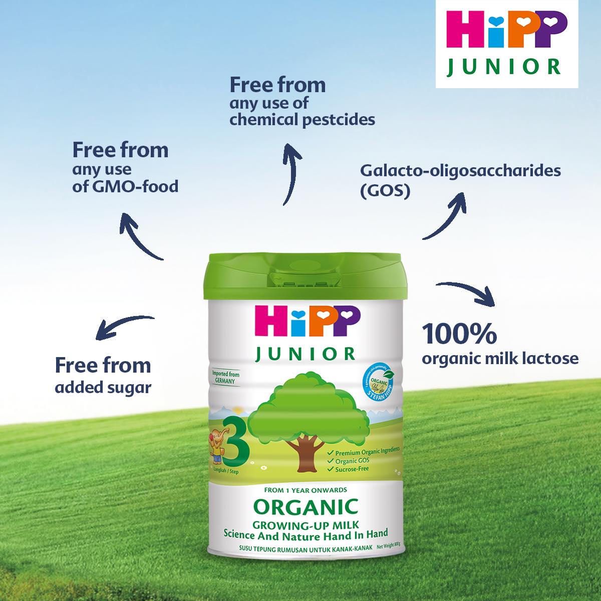 Hipp Susu Organik Junior Organic Growing Up Formula Milk From 1 Year ...