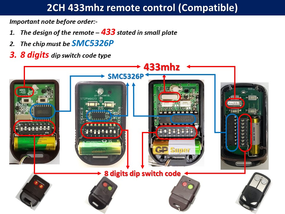 Autogate Door Wireless Remote Control Set - 2 Channel 433mhz Dip Switch ...