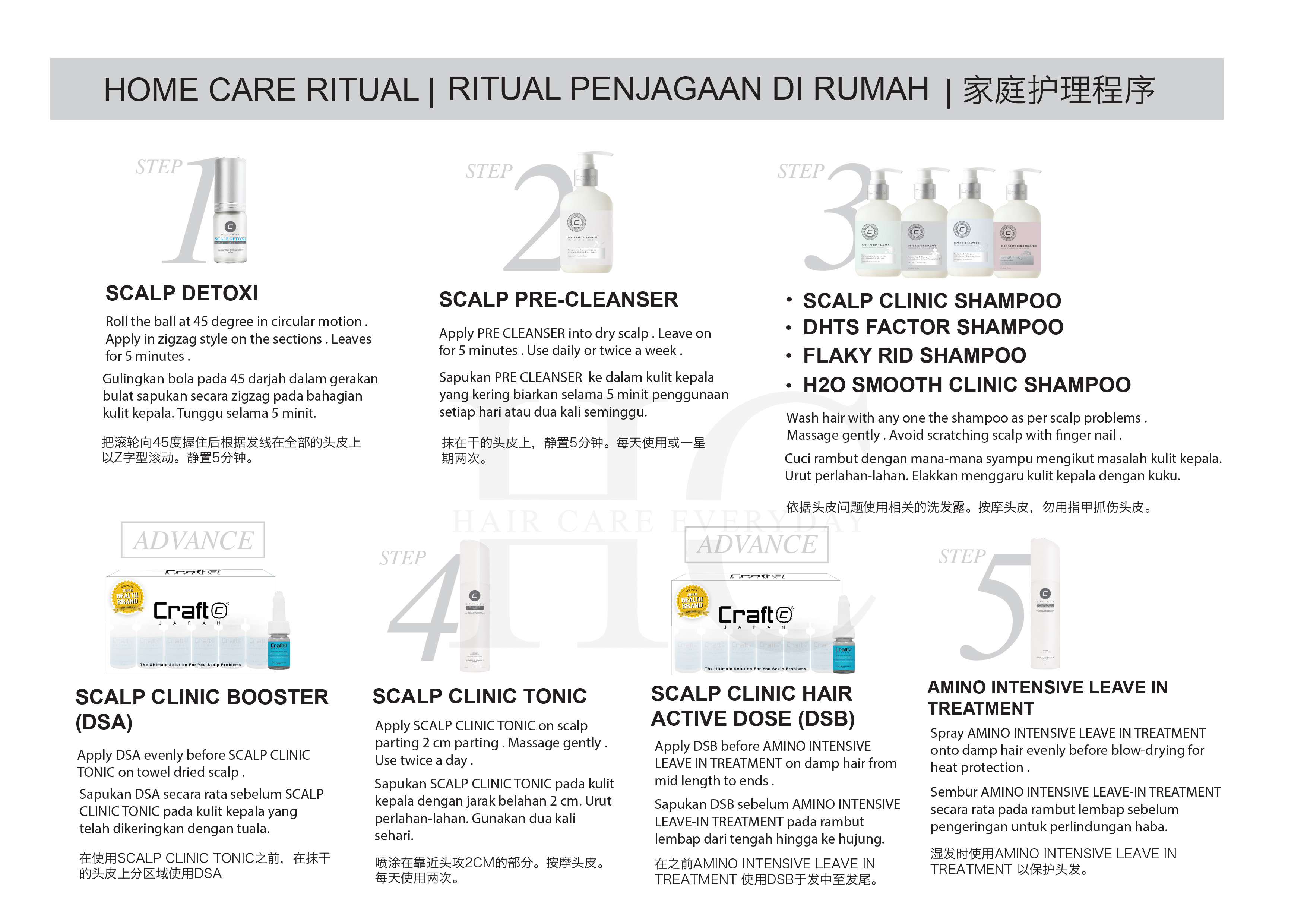 Craft Scalp Clinic Shampoo 300ml /1000ml ( For energizing & thinning ...