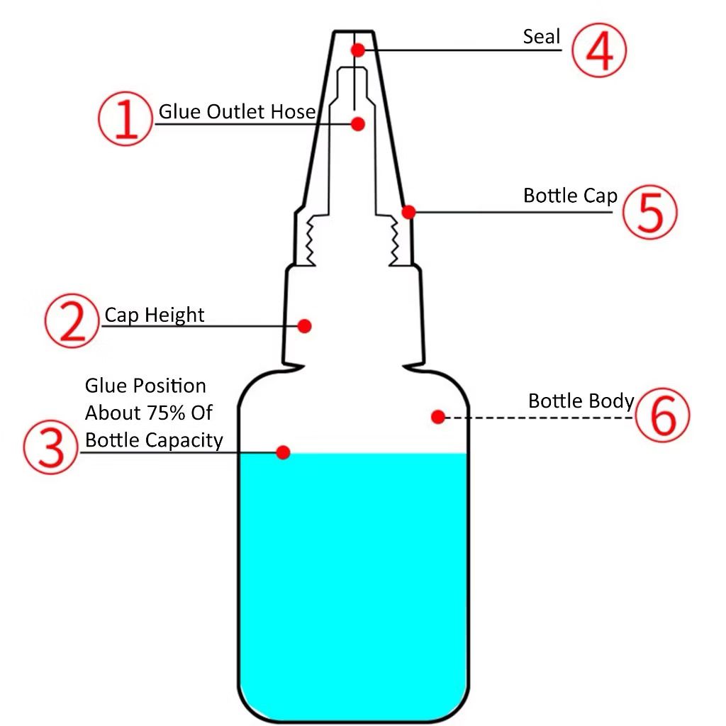 Multifunction Super Glue Gam Universal Glue Oily Glue Waterproof Solder ...