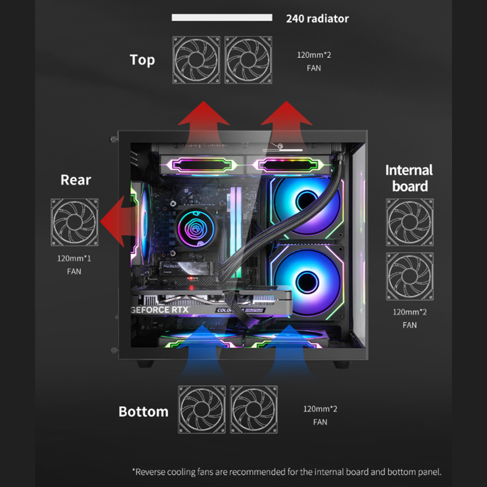 SEGOTEP BRAVE W1 M-ATX PANARAMIC VIEW PC CASE / CASING - PRE-INSTALLED ...