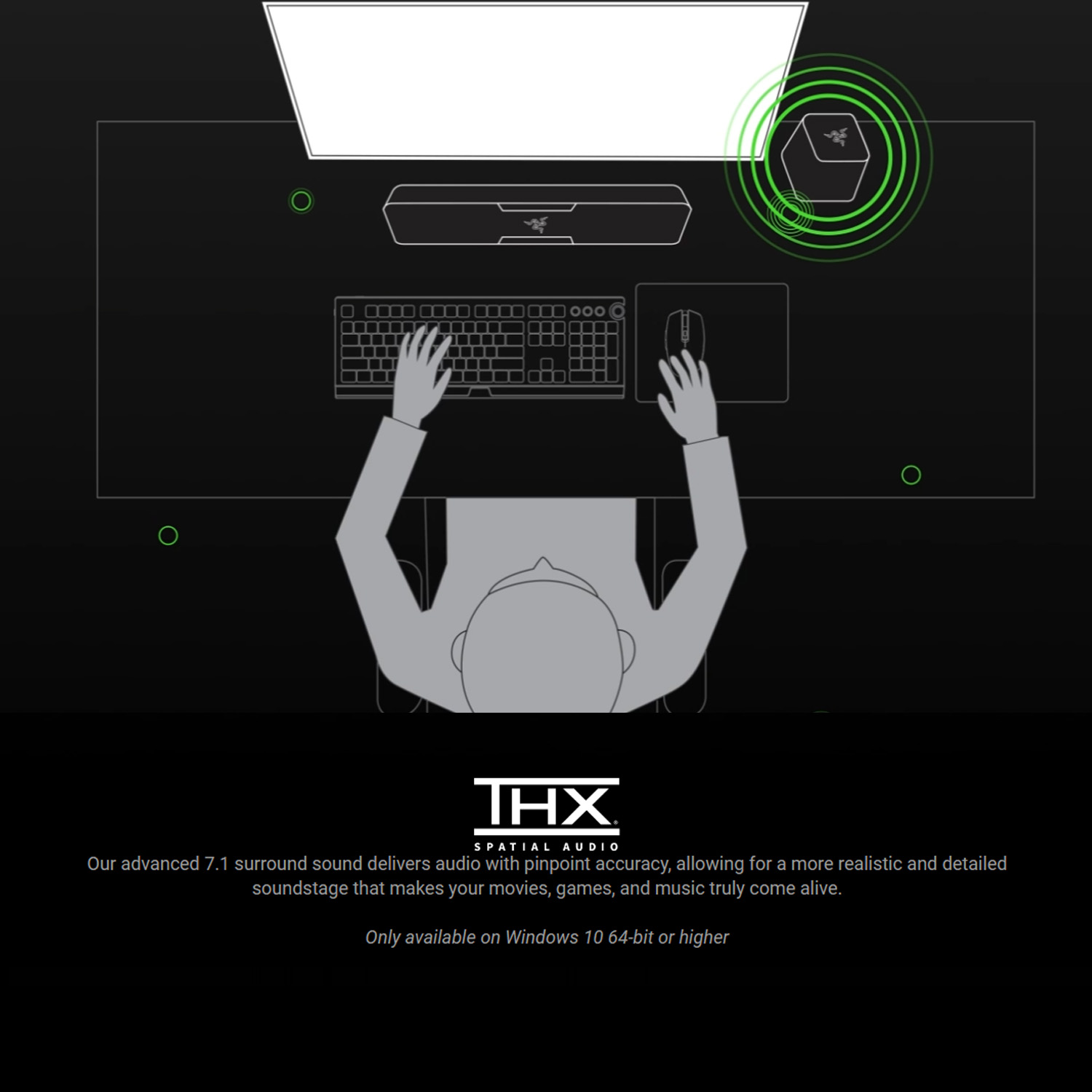 Razer Leviathan V2 PC Gaming Soundbar with Subwoofer | THX® Spatial ...