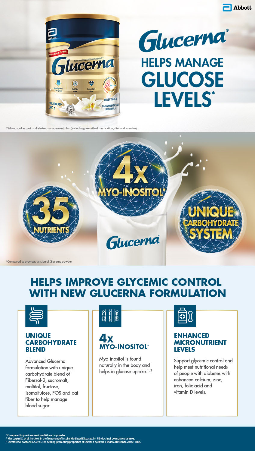 Glucerna Diabetes-Specific Formula - Vanilla BIB (2.22kg) [Exp 06 Feb ...