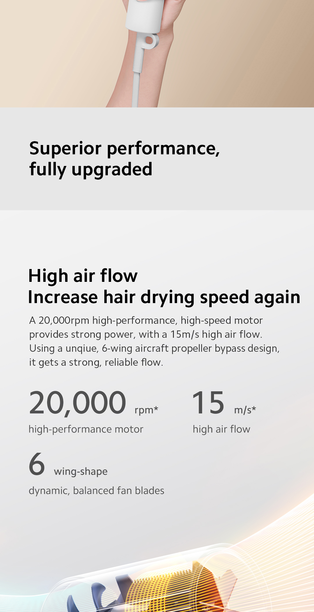 Xiaomi Compact Hair Dryer H101 | Foldable Hair Dryer | Negative Ions ...