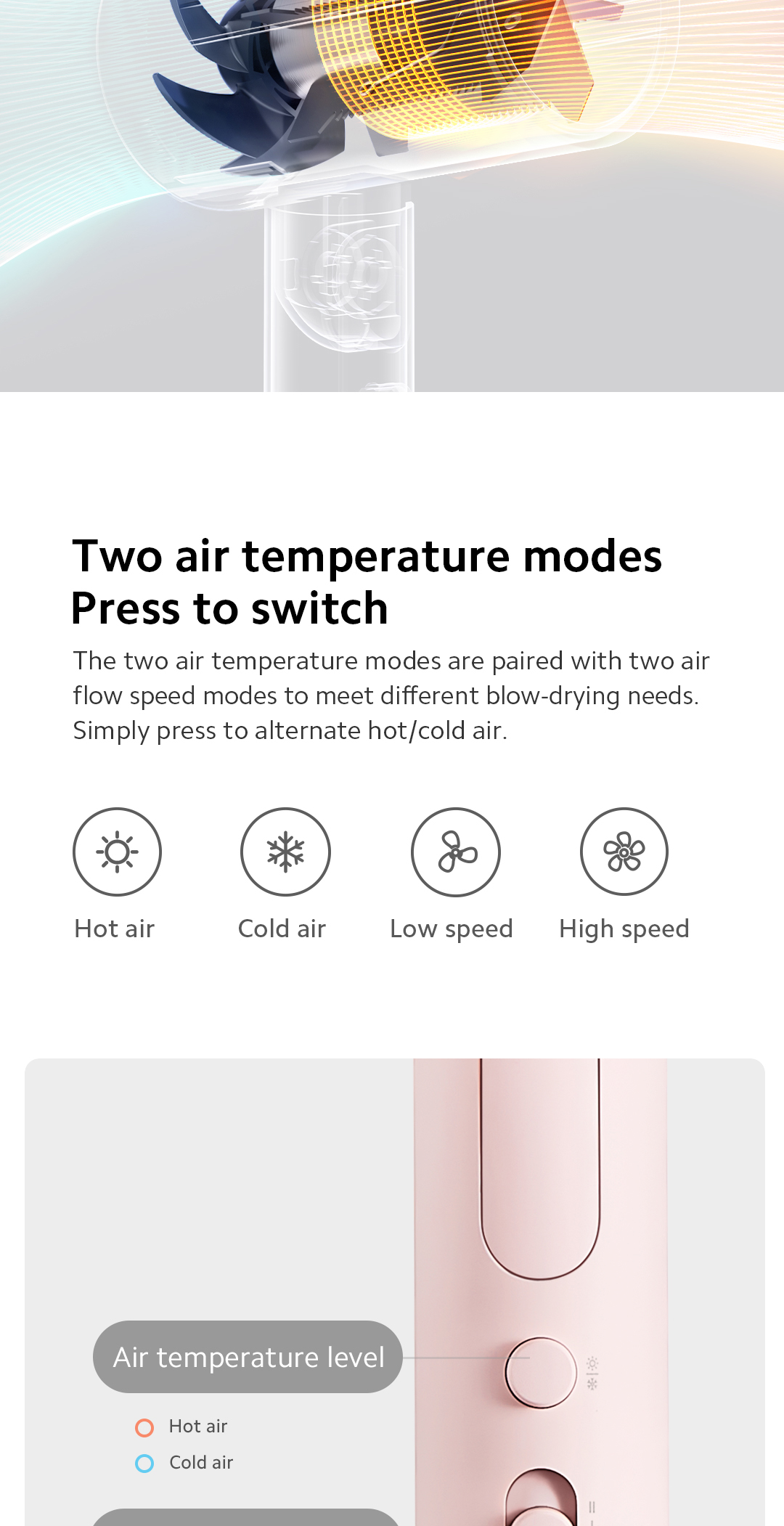 Xiaomi Compact Hair Dryer H101 | Foldable Hair Dryer | Negative Ions ...
