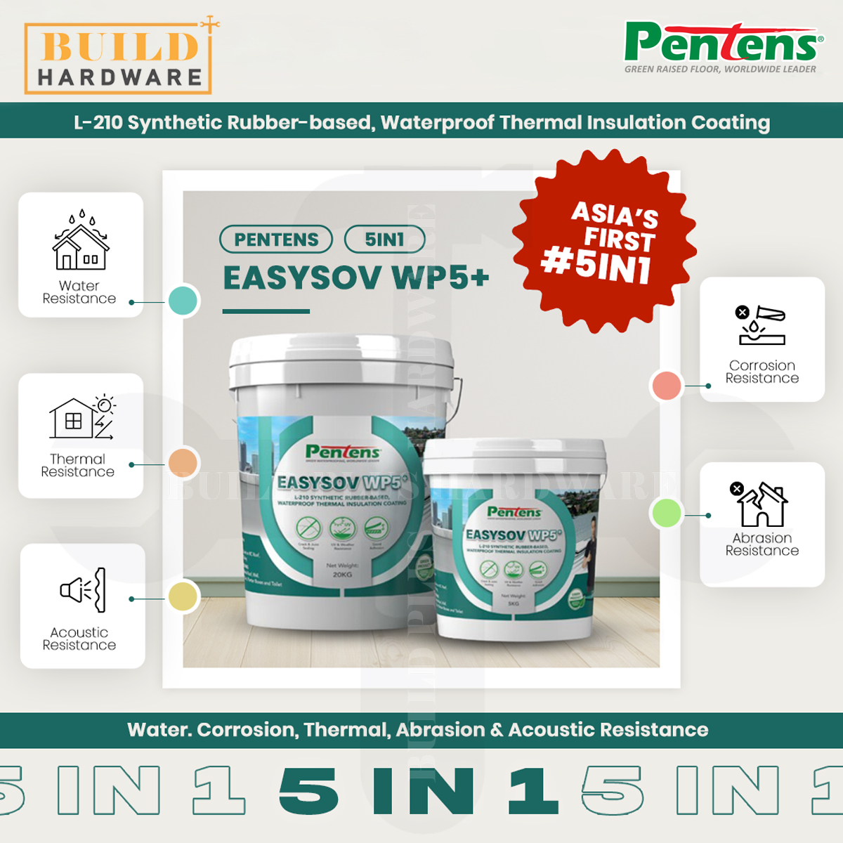 PENTENS 20kg Easysov WP5+ Cement Coat Synthetic Rubber-based Waterproof ...