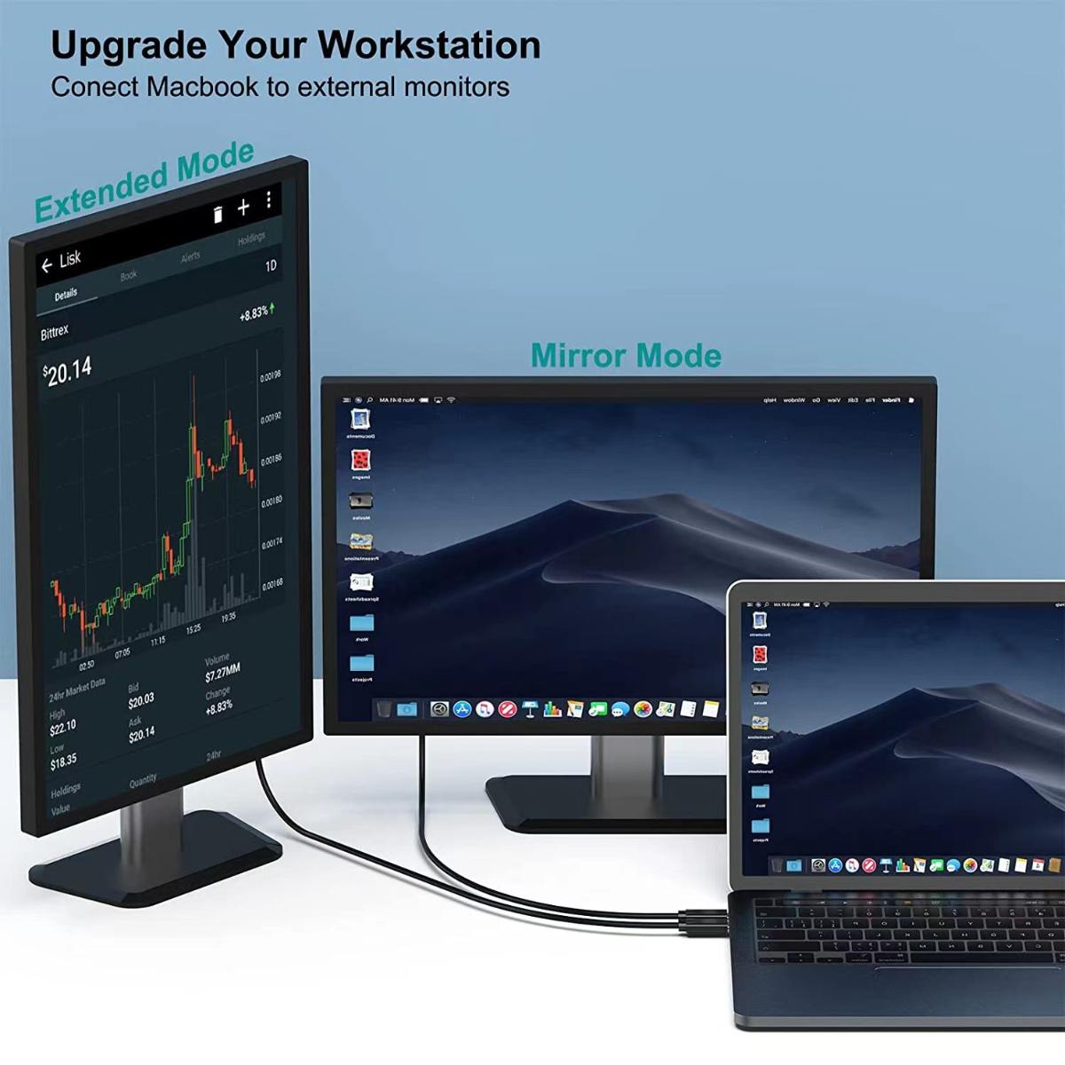 USB C to Monitor 8K 60Hz Display Port Cable 1.4 DP Thunderbolt 3/4/5 ...