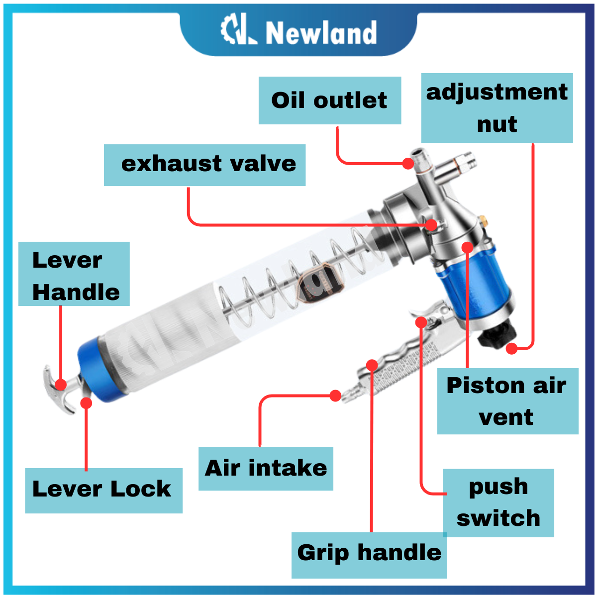 Pump Grease Angin / Air Grease Pump / Air Grease Gun / Pam Gris Angin ...