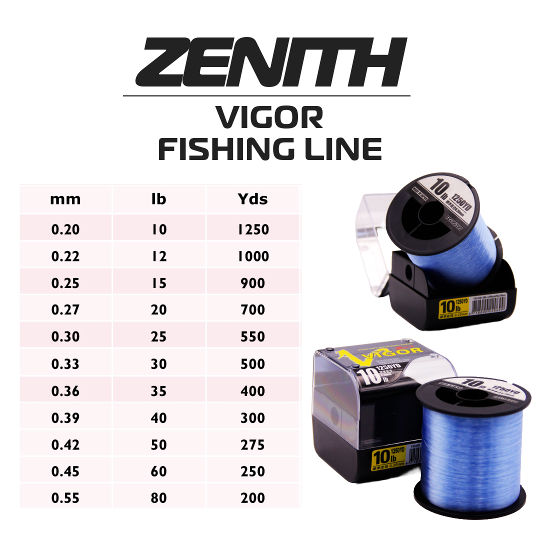 ZENITH VIGOR WATER BLUE Premium Japan Mono Fishing Line Tali Tangsi ...
