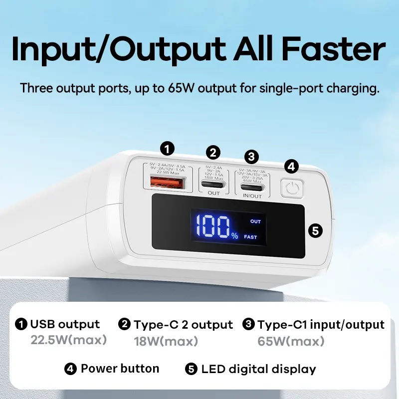 REMAX RPP-310 40K mAh Dinba Series 65W PD+QC Fast Charging Power Bank ...
