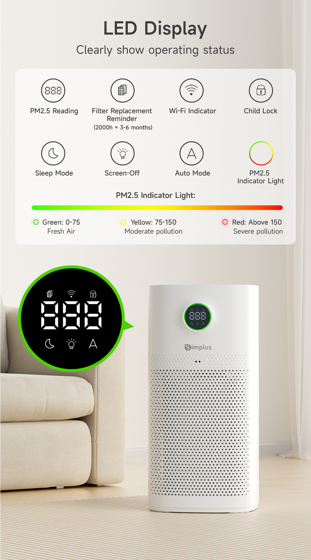 Simplus Air Purifier | 463m³/h CADR | Smart App Control | HEPA 13丨 ...