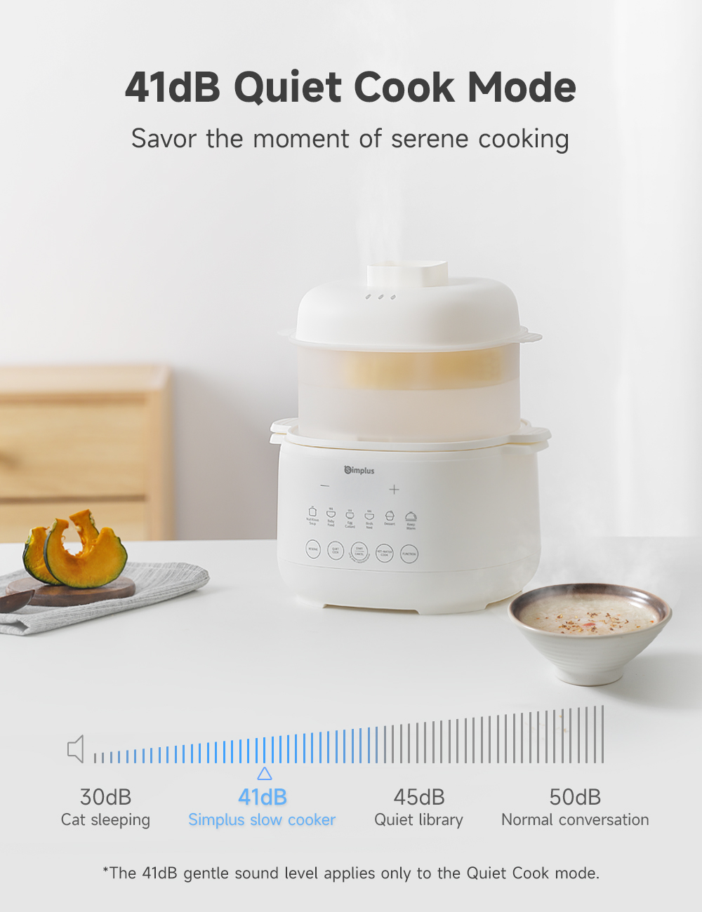 Simplus Electric Slow Cooker丨1L Stew Pot丨Double Boiling丨Smart Preset ...