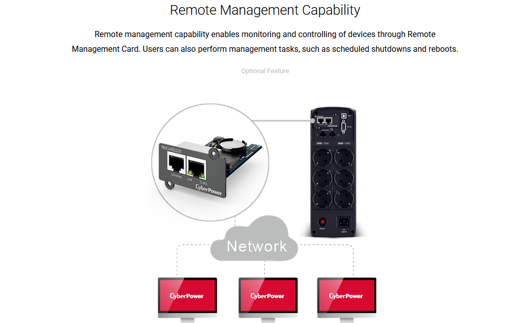 CyberPower CP1600EPFCLCD 1600VA 1000W Pure Sine Wave output safeguards ...