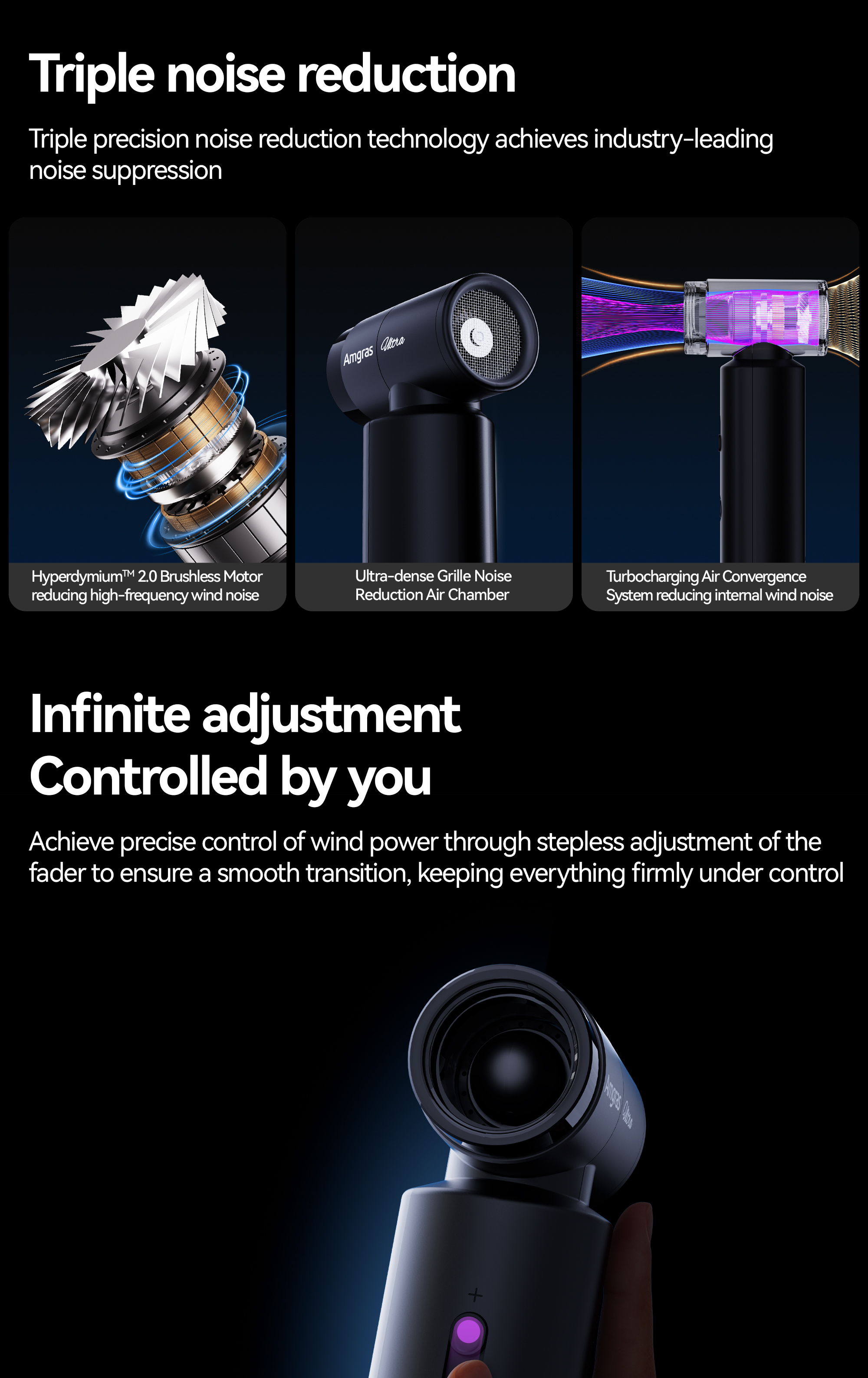 Amgras MetaHeld Fan Ultra2 Portable Turbocharged Handheld Violent fan ...