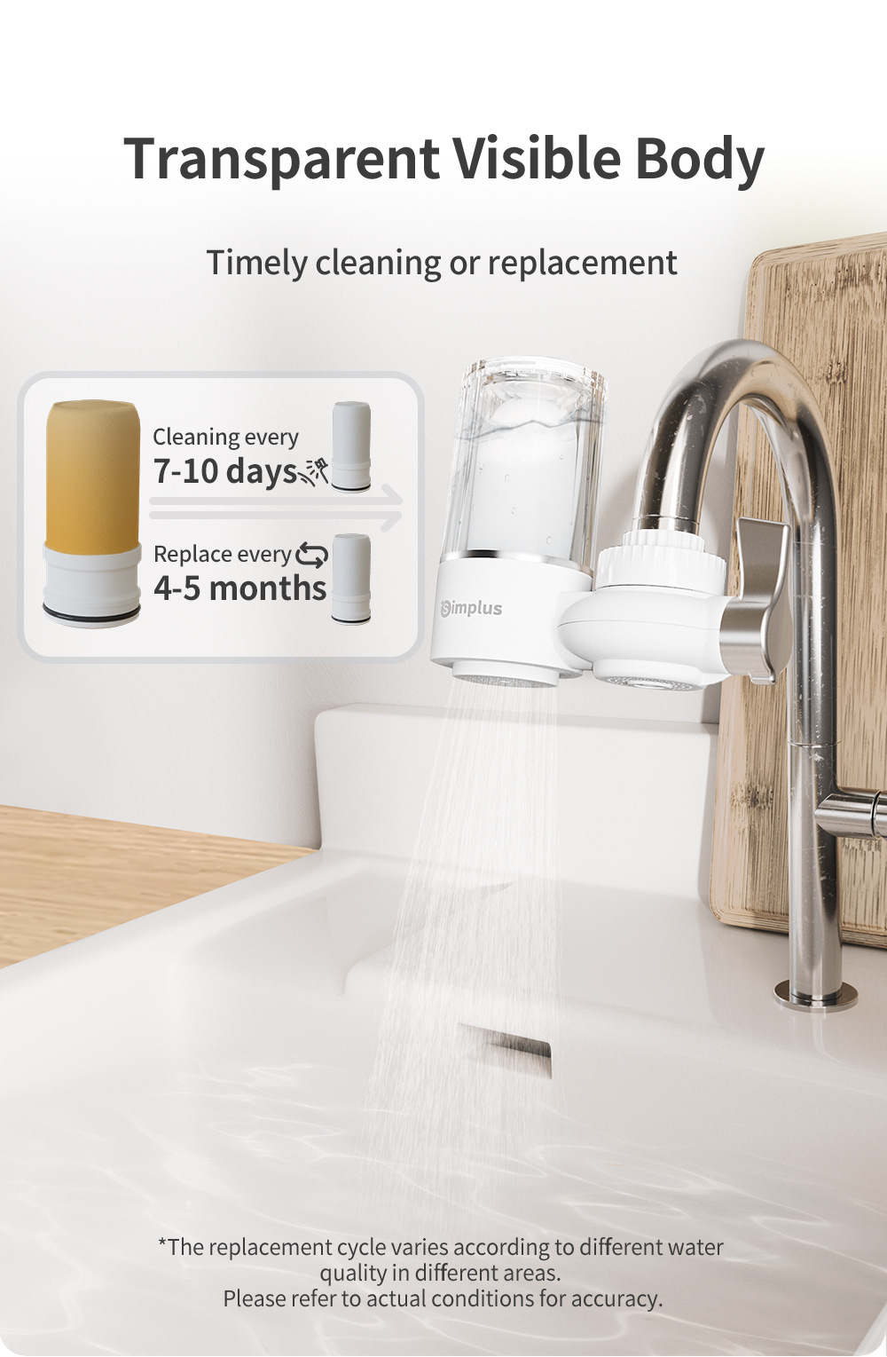 Simplus Ultrafiltration Water Purifier Sets with 3 Filters Kitchen Faucet Filter SUF Composite ...