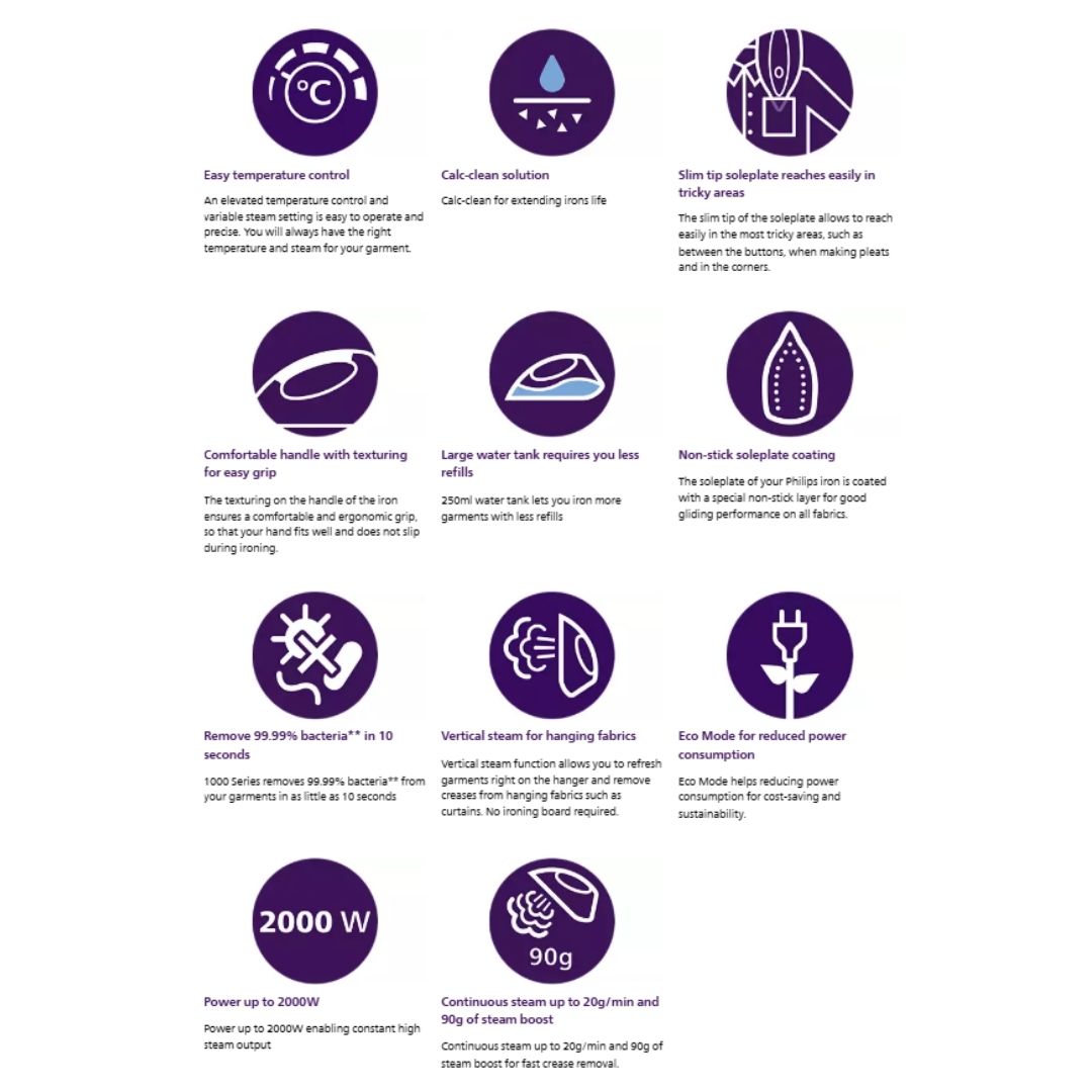 Philips 1000 Series 2000W Steam Iron DST1040/30 | Shopee Malaysia