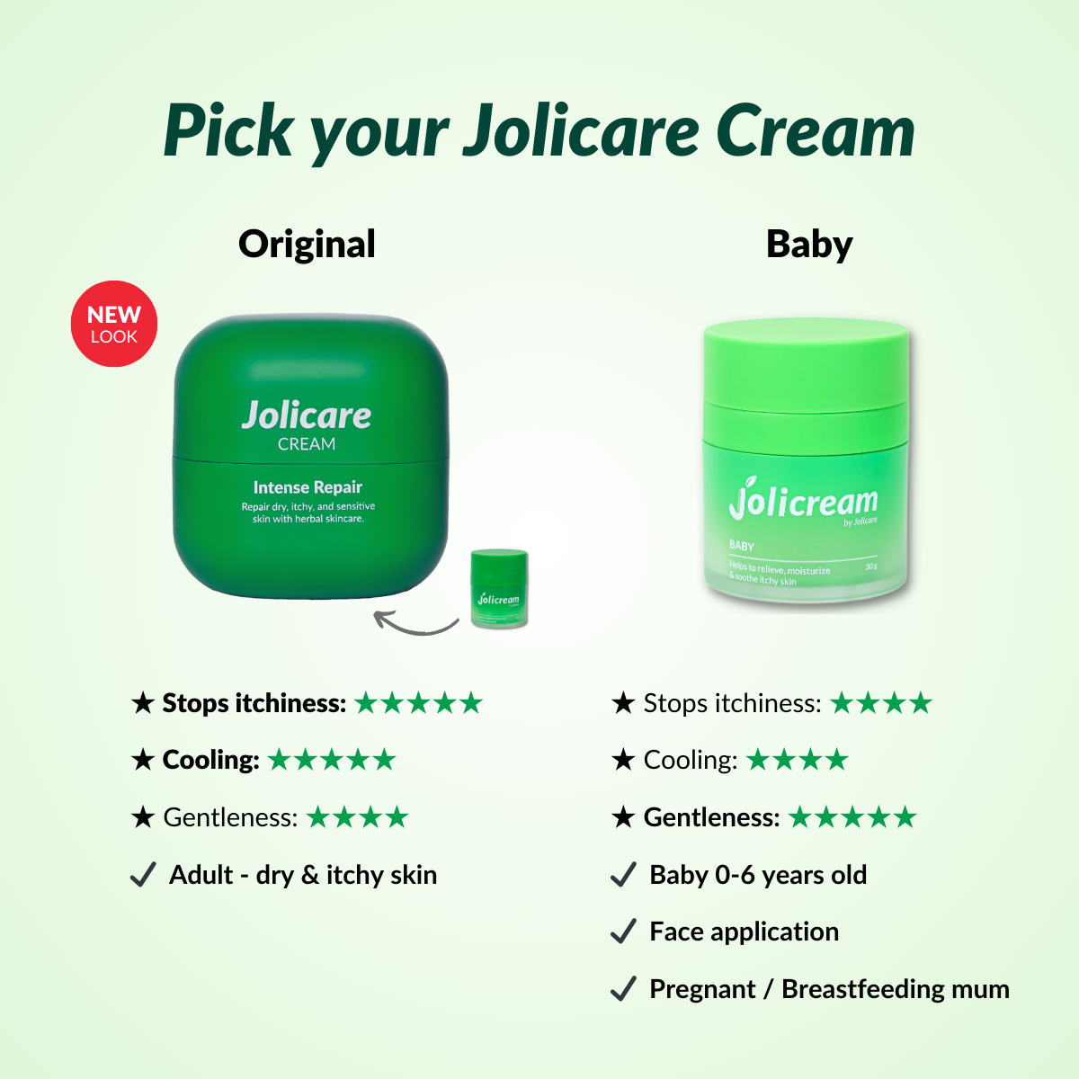 Jolicare Essential Repair Set - Herbal Repair For Dry Itchy and ...