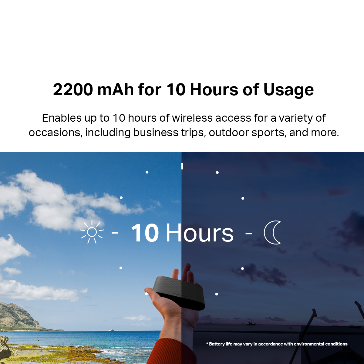 Mercusys 150Mbps Wireless 4G LTE Mobile Wi-Fi SIM Card Plug and Play ...