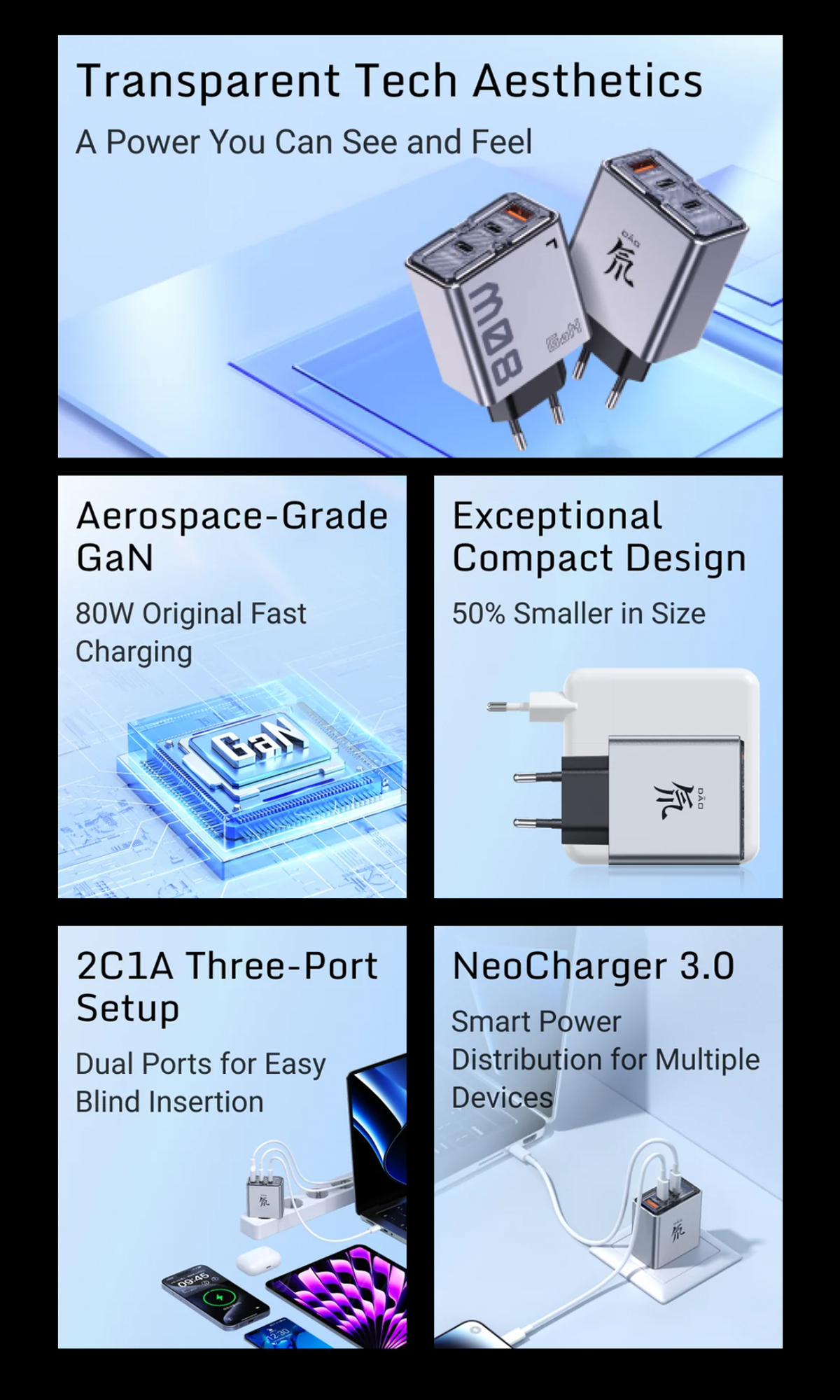 [PROMO] REDMAGIC DAO 80W 3-Port GaN Power Charger (EU Version ...