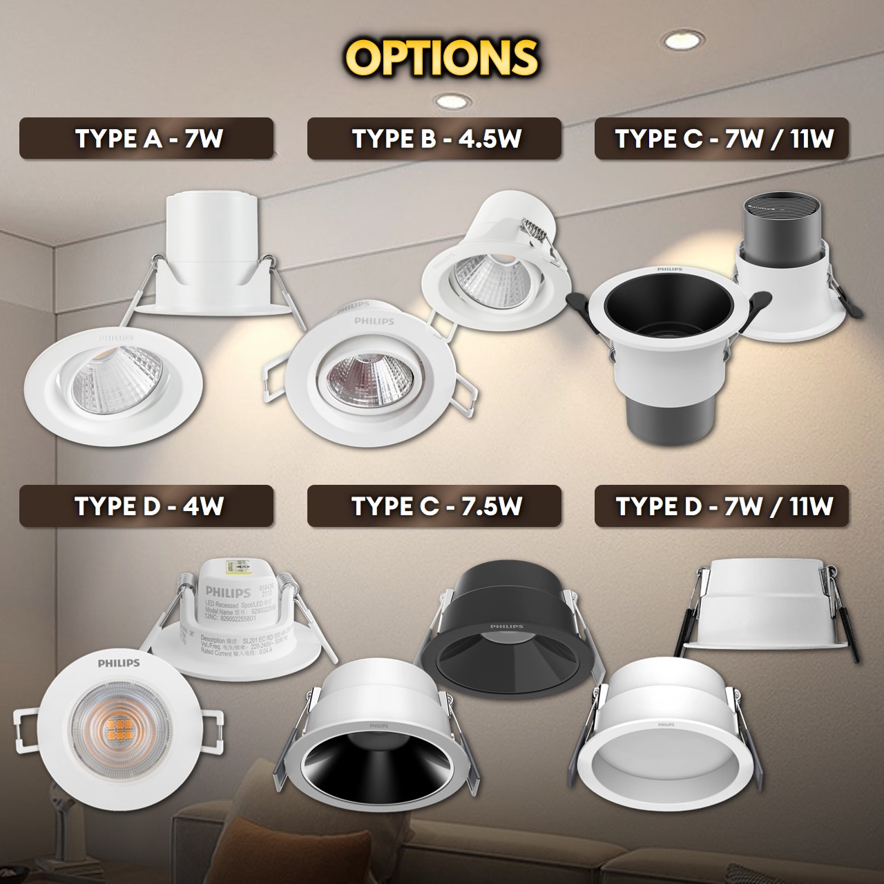 Philips LED Eyeball 59776 Pameron 7W Recess Spotlight SL201 4.5W RS280 ...