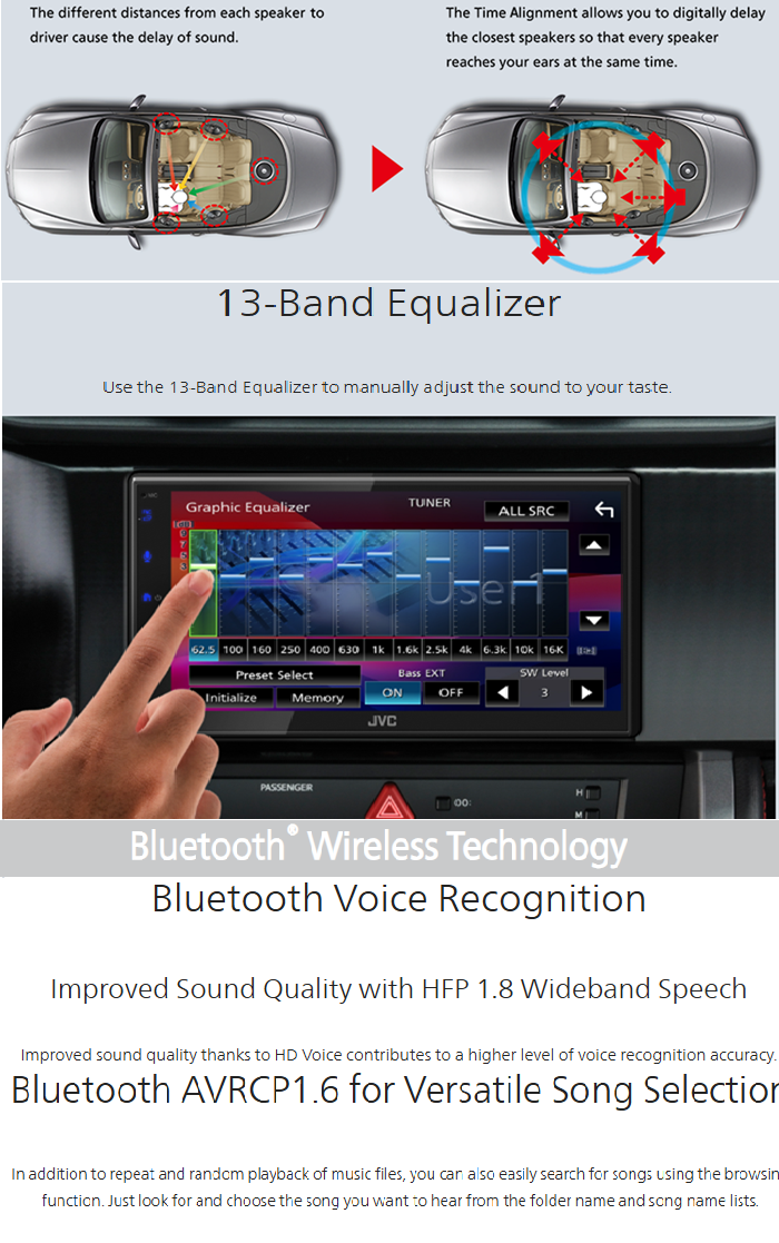 KW-M690BW Digital Media Receiver featuring 6.8" Capacitive Touch Monitor | Shopee Malaysia