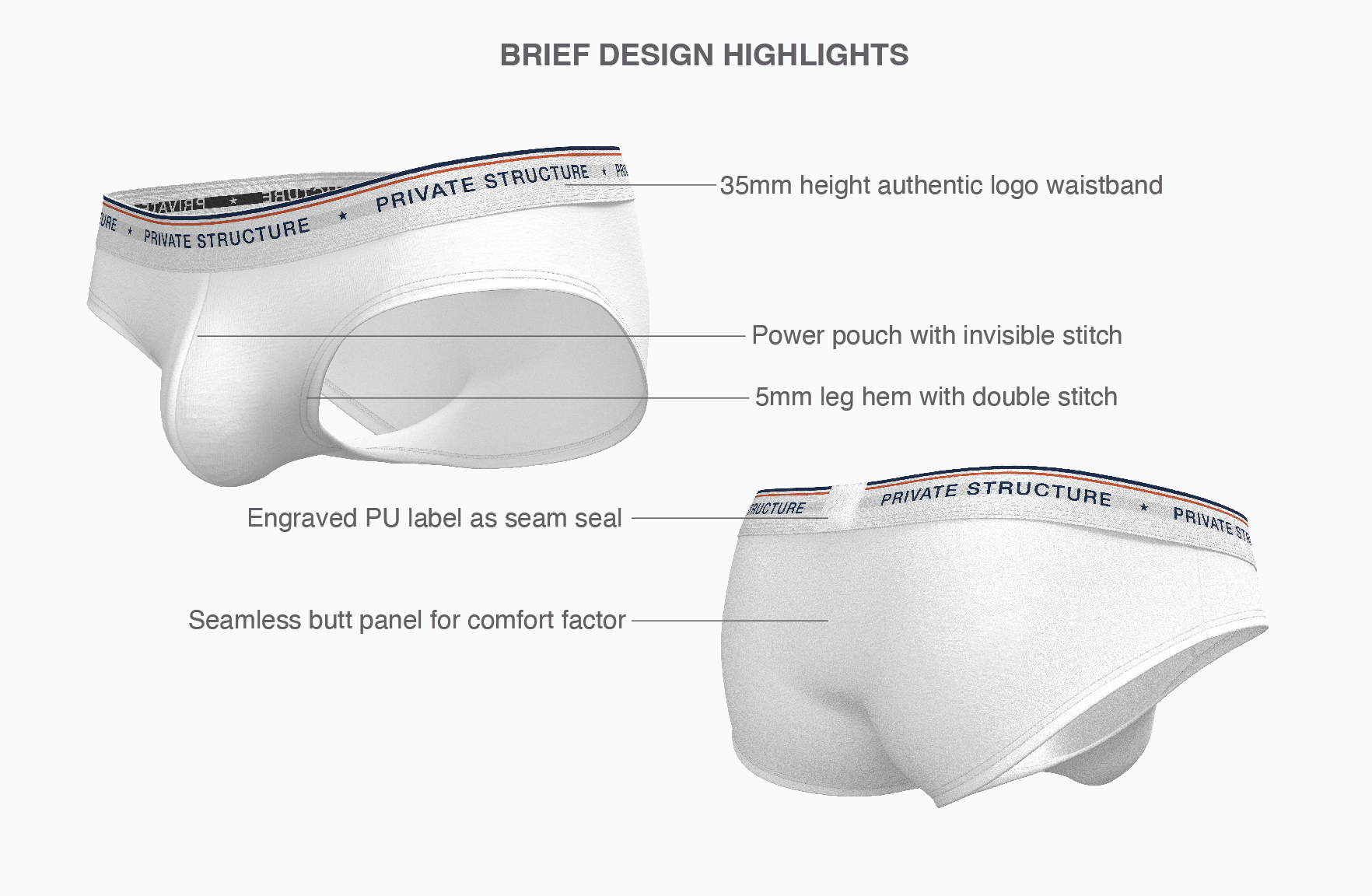 Private Structure Men Underwear Cotton Elastane Brief | Seluar Dalam ...