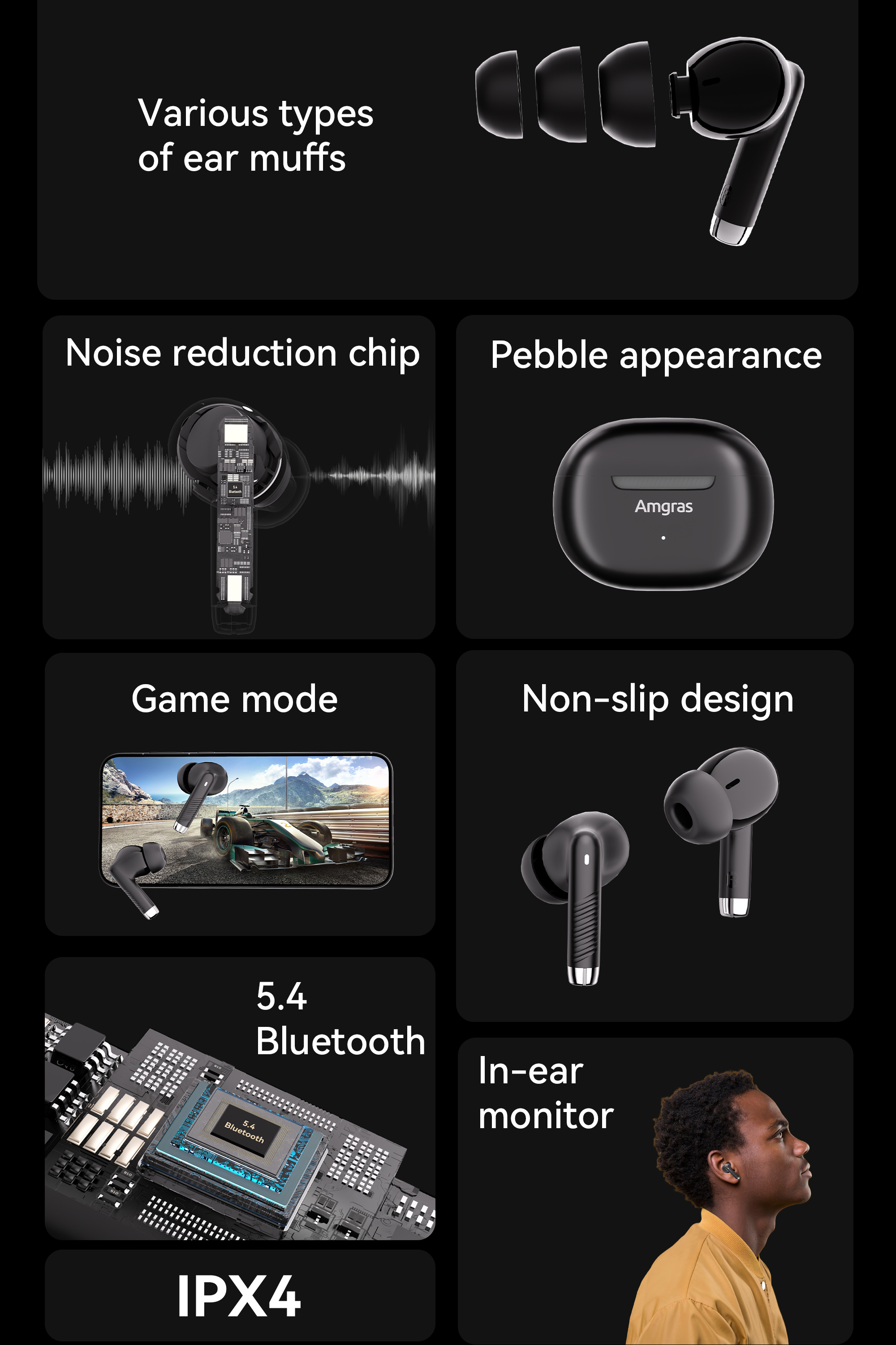 Amgrass Spirit Pro Bluetooth Earbuds Wireless Earbud Noise Reduction ...