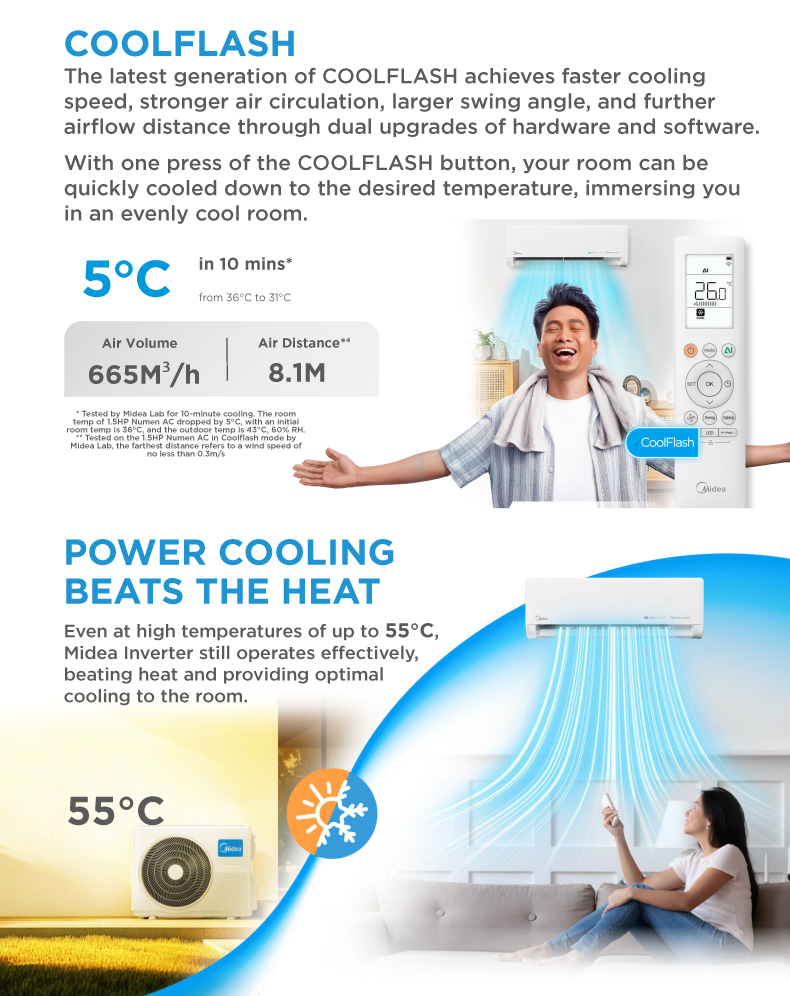 Midea Numen MSNE-10/13/19/25CRFN8 4-5 Star Air Magic R32 Inverter Air Conditioner / Aircond 1HP ...