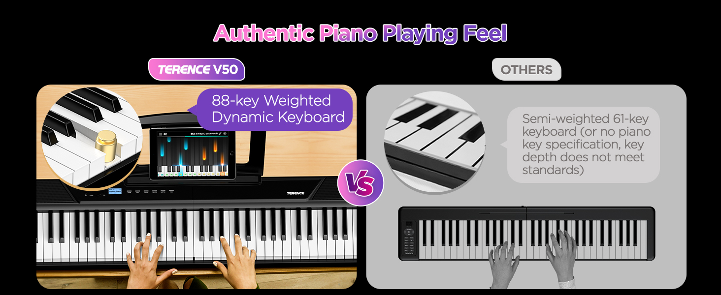 【Touch Screen Version】Terence V50 Foldable Weighted Piano | Shopee Malaysia
