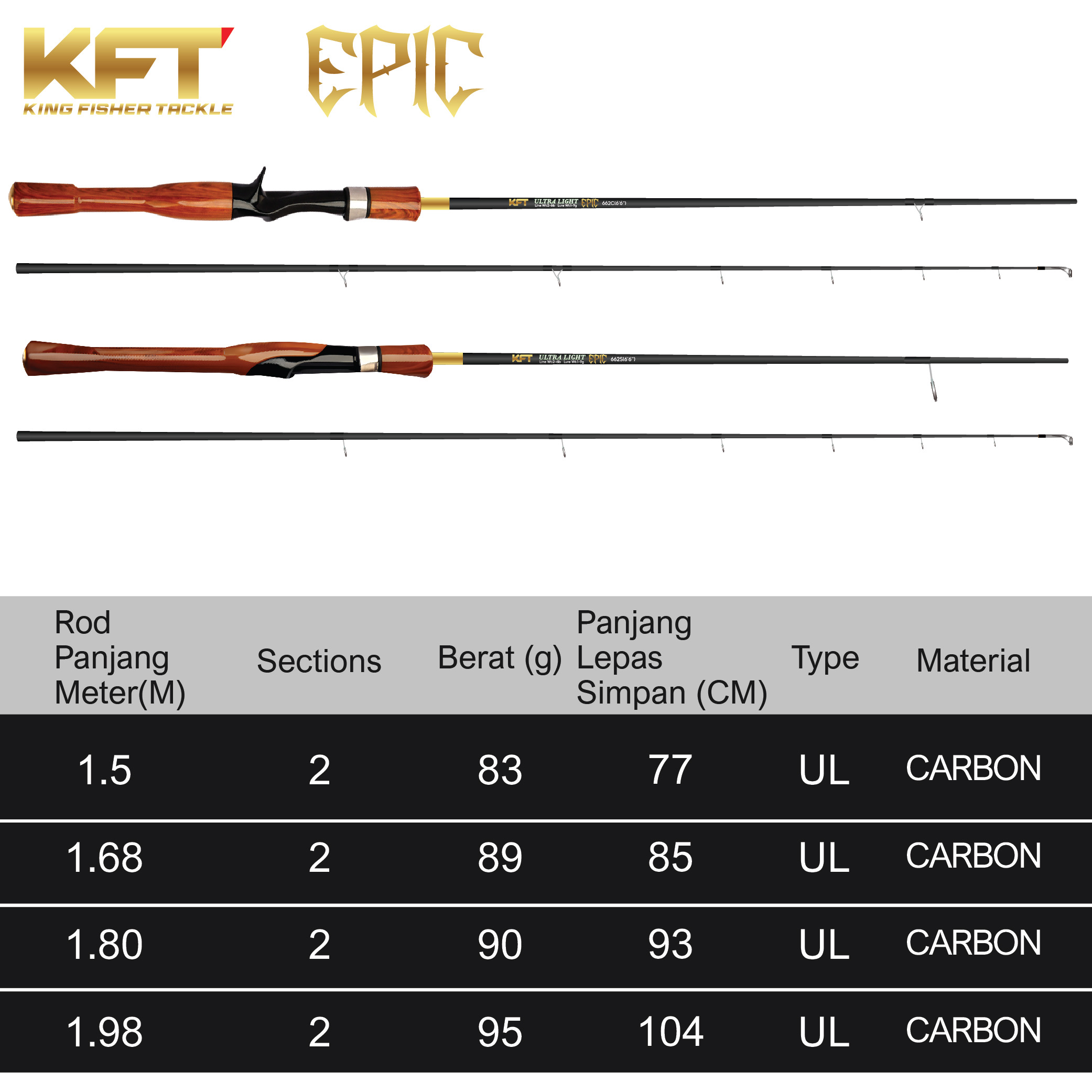 KFT EPIC Ultra Light UL Solid Carbon Fishing Rod Spinning Casting ...