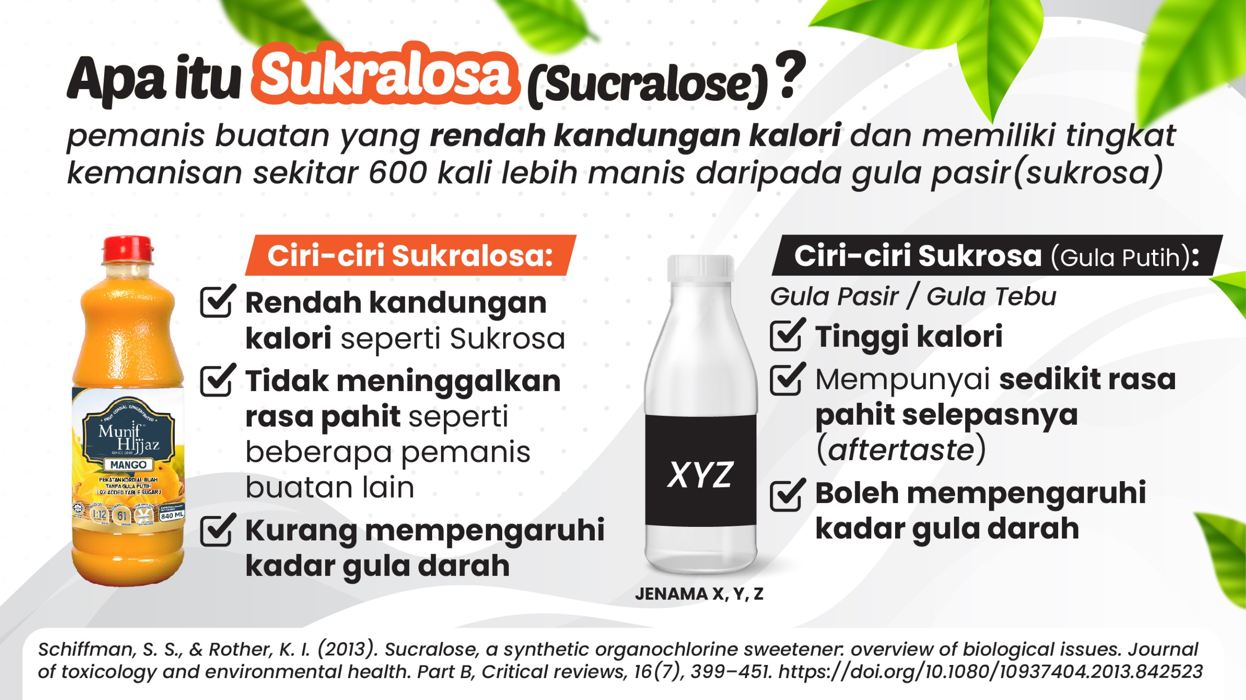 SINGLE BOTOL KORDIAL MH TANPA GULA PUTIH- RENDAH KALORI ( MANGO ...