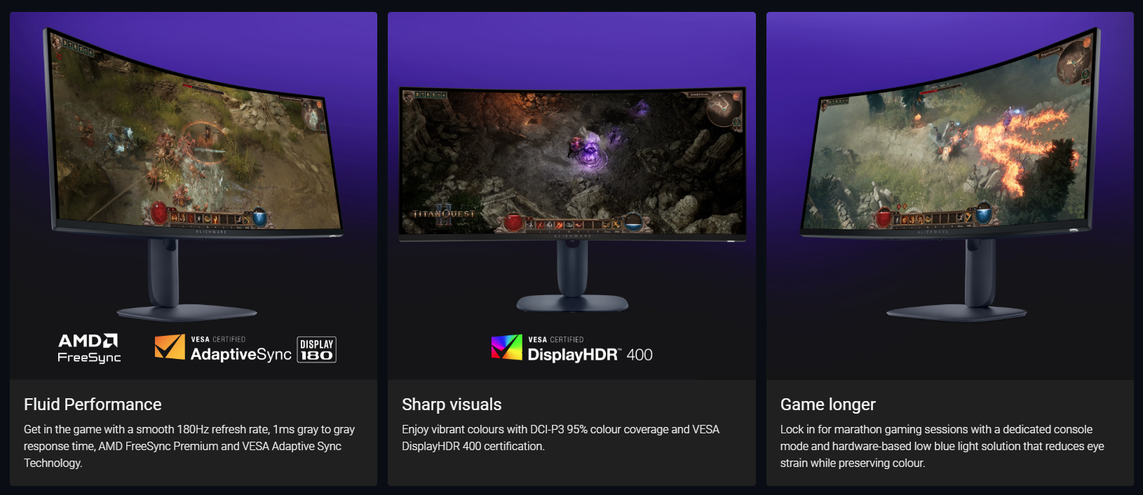 Alienware AW3425DWM 34" WQHD Gaming Monitor with AMD FreeSync Premium ...
