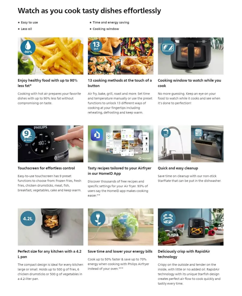 Philips Air Fryer (4.2L) NA221/09 / (6.2L) NA231/09 / (7.2L) NA342/09 | Shopee Malaysia