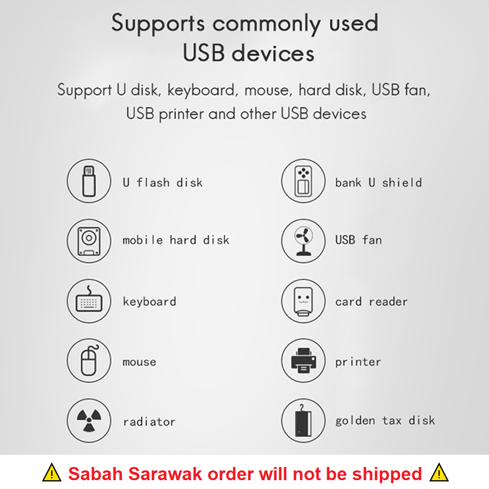 SSK USB 3.0 5Gbps SuperSpeed 4-Ports USB HUB 1 to 4 port USB Splitter 3 ...
