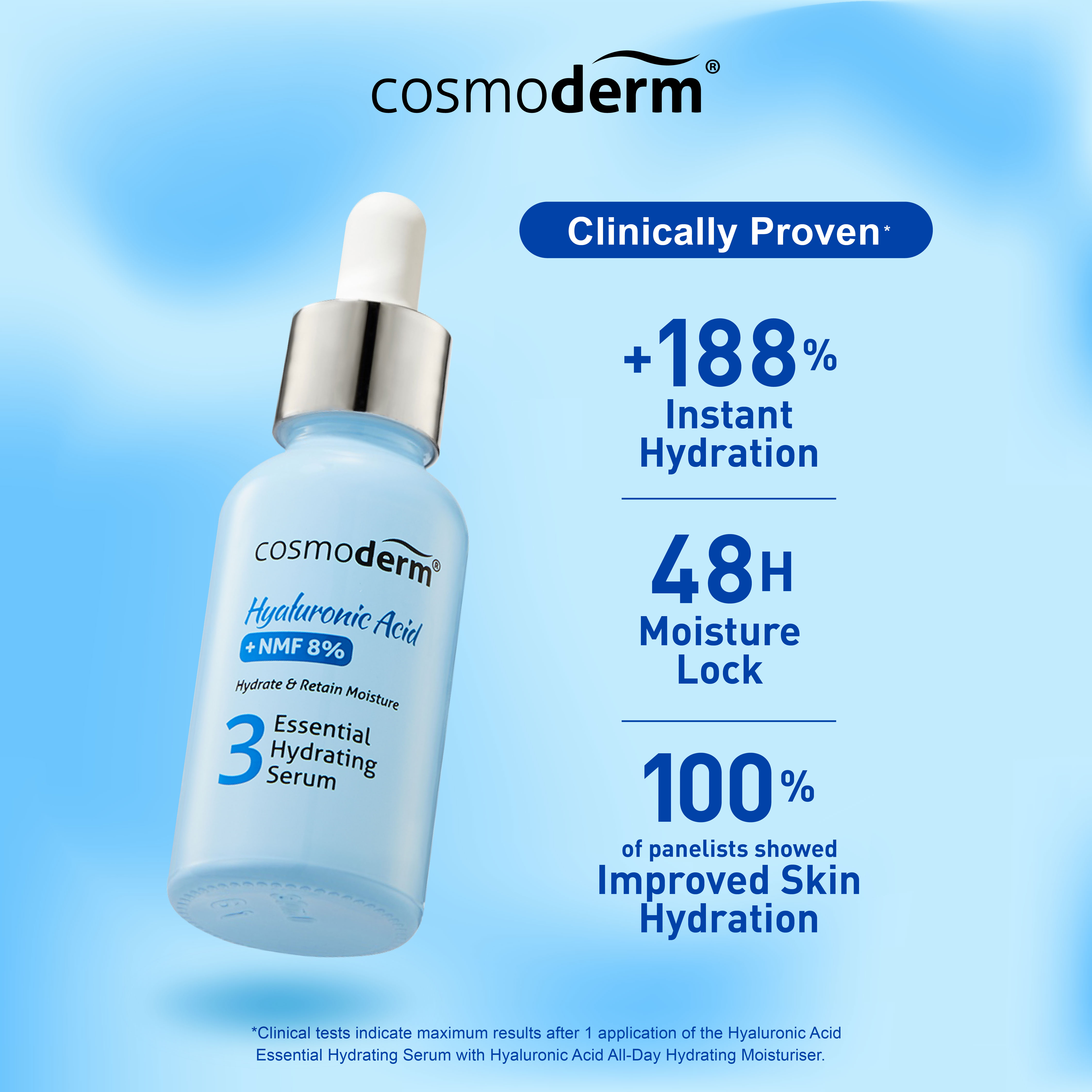 Cosmoderm Hyaluronic Acid Essential Hydrating Serum 30ml | Shopee Malaysia