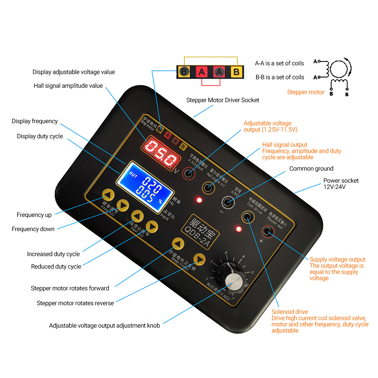 Automobile Ignition Coil Test Injector Solenoid Valve Idling Stepper ...
