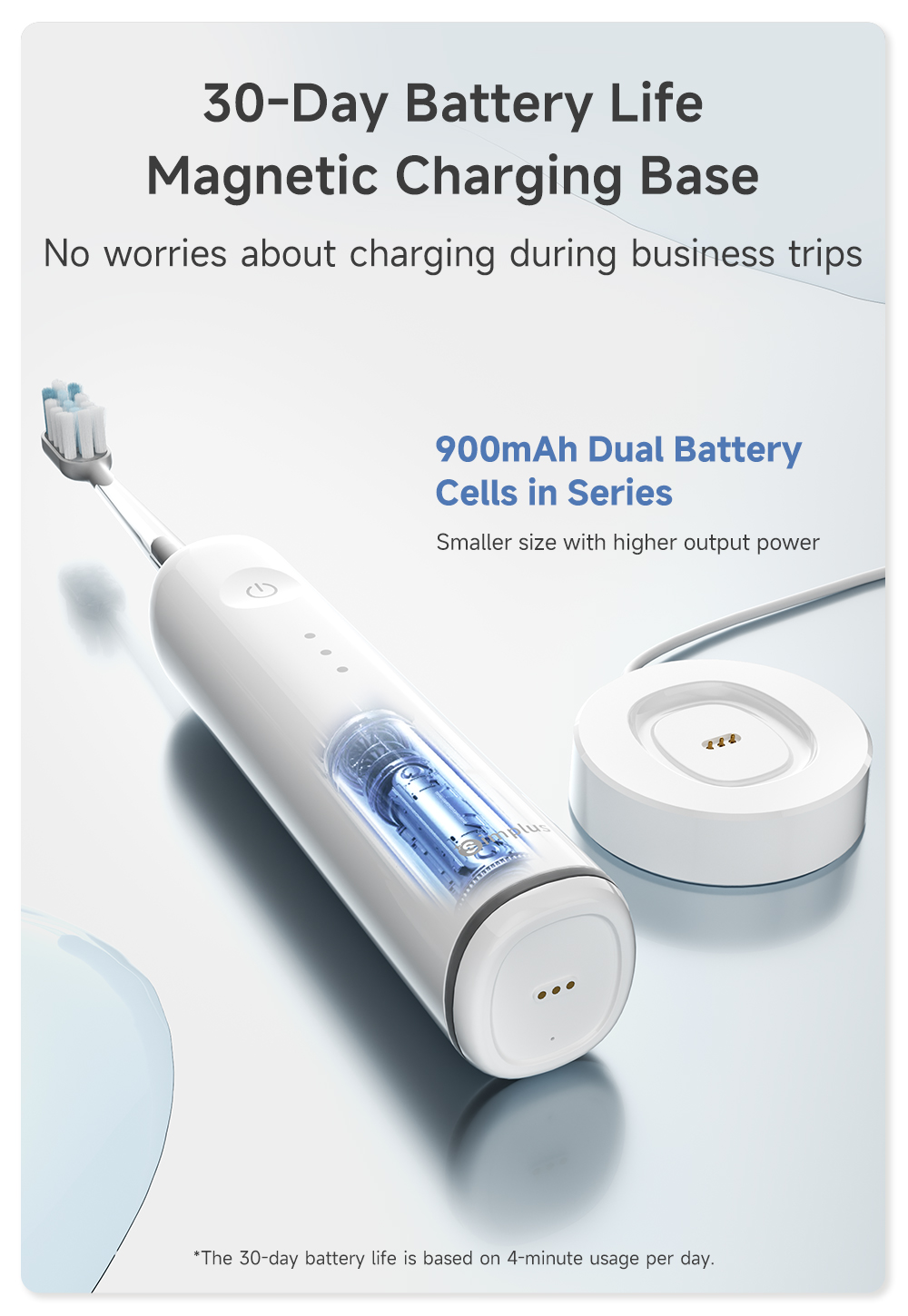 Simplus Electric Toothbrush 60° Oscillation 66,000 Vibrations/Min 6 ...