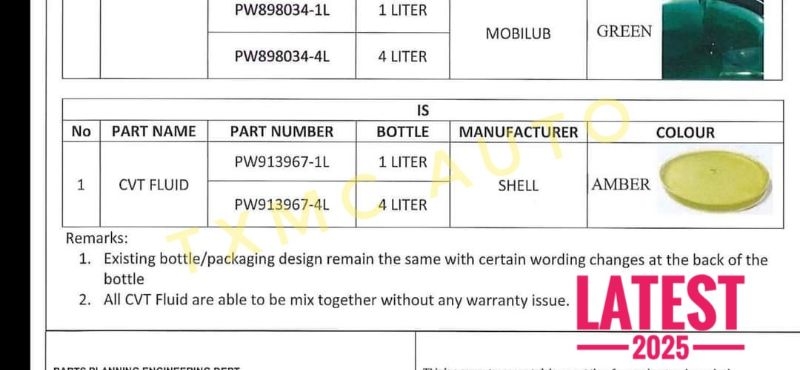 Original Proton CVT Gear Oil Auto Gearbox 1L (Punch Transmission ...