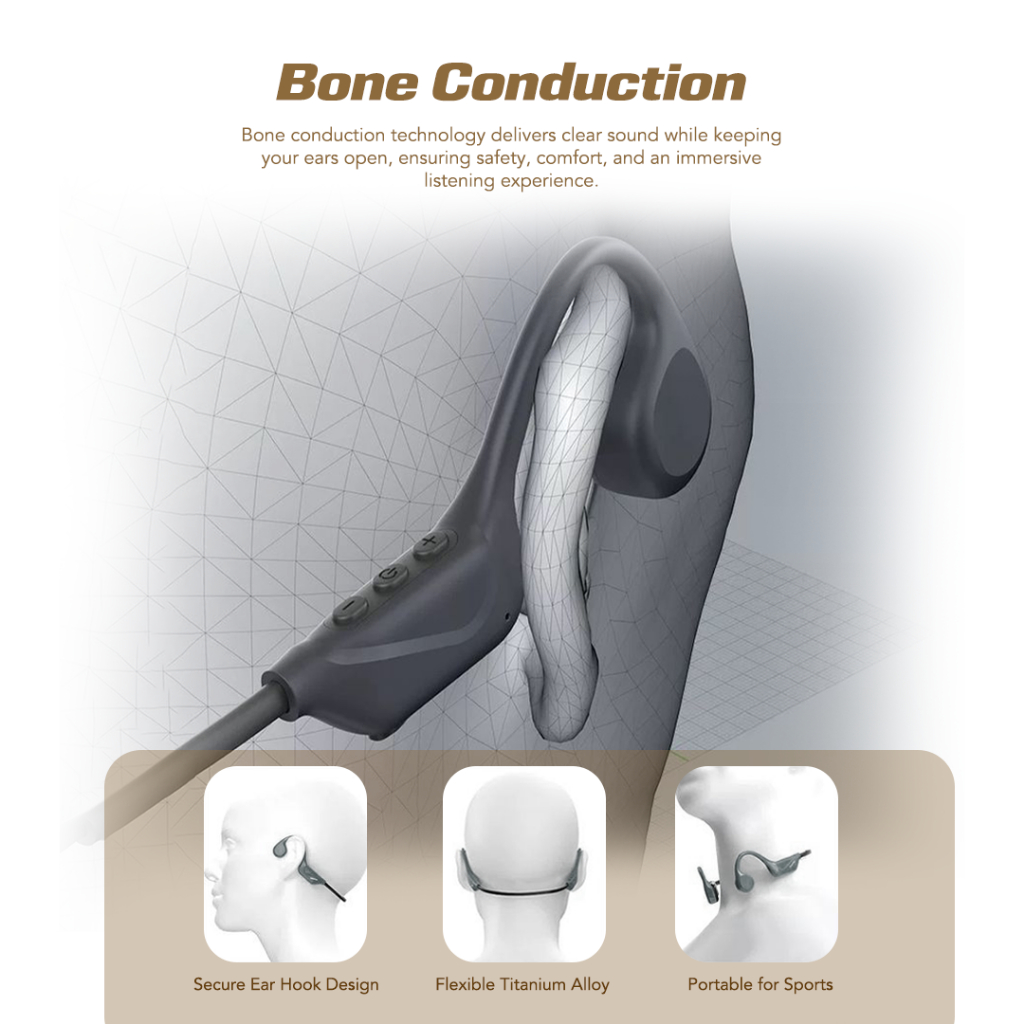 Dmes PureRun Bone Conduction Earbuds Bluetooth 5.4 IPX5 Waterproof 6H Battery Clear Mic ...